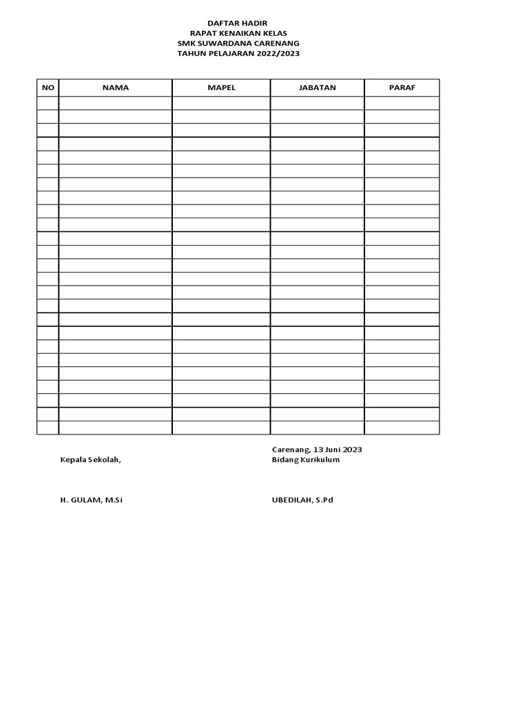 Daftar Hadir Rapat Kenaikan Kelas | PDF