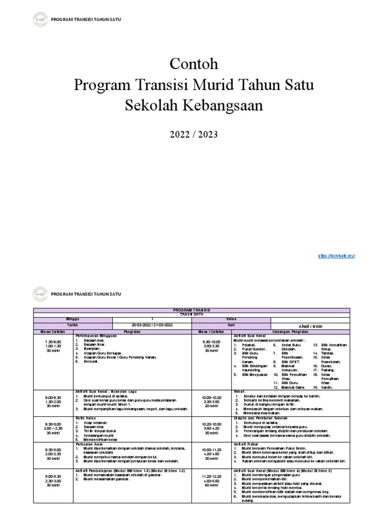 Contoh Kertas Kerja Transisi | PDF