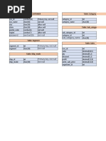 Create Application CI in CMDB Guide | PDF | Operating System Families | Computer Science