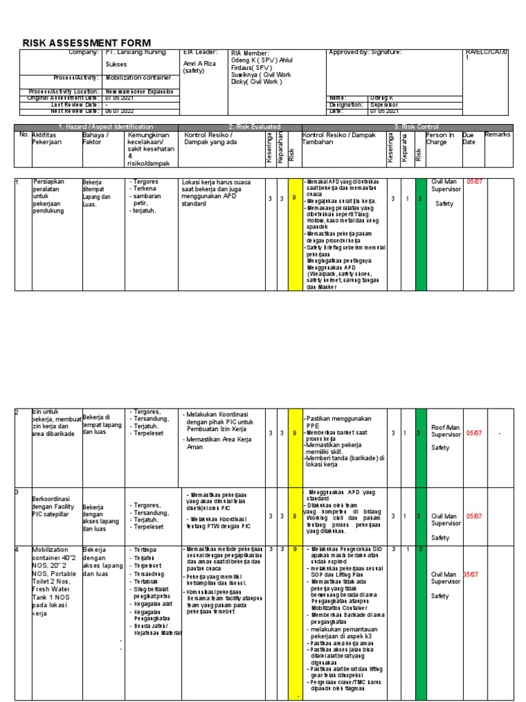 Risk Assessment Mobilization Container | PDF