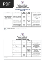 Intervention Plan - Grade1-ALL SUBJECTS | PDF | Teachers | Learning