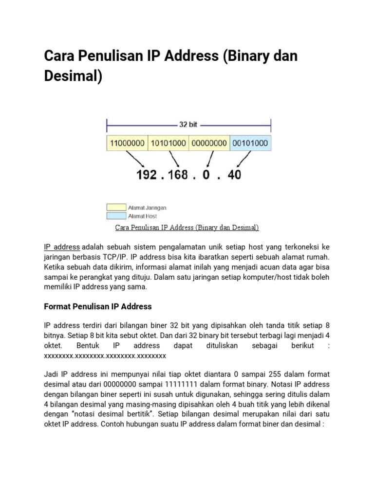 Cara Penulisan IP Address | PDF | Teaching Methods & Materials | Technology & Engineering