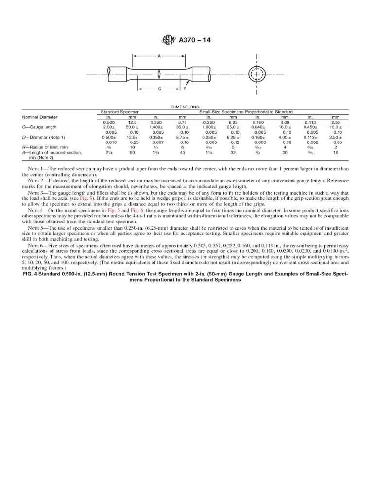 ASTM A370-Fig4 | PDF