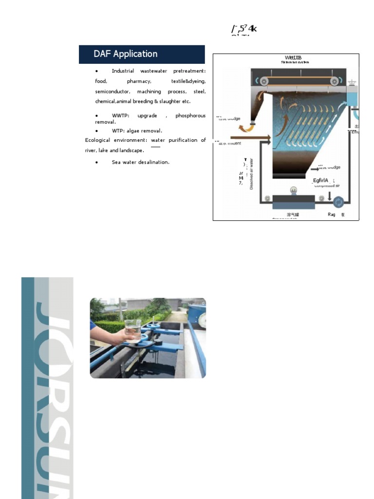 Catalog-Jorsun 2021 - Page-0008 | PDF