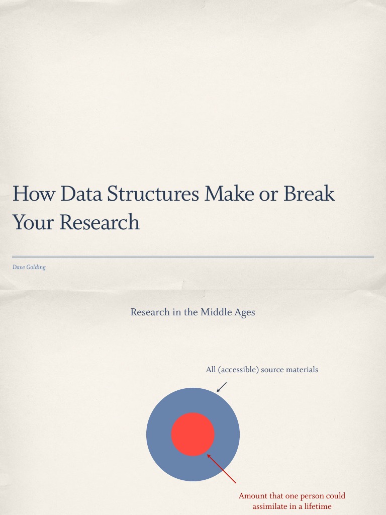 How Data Structures Make or Break Your Research | PDF