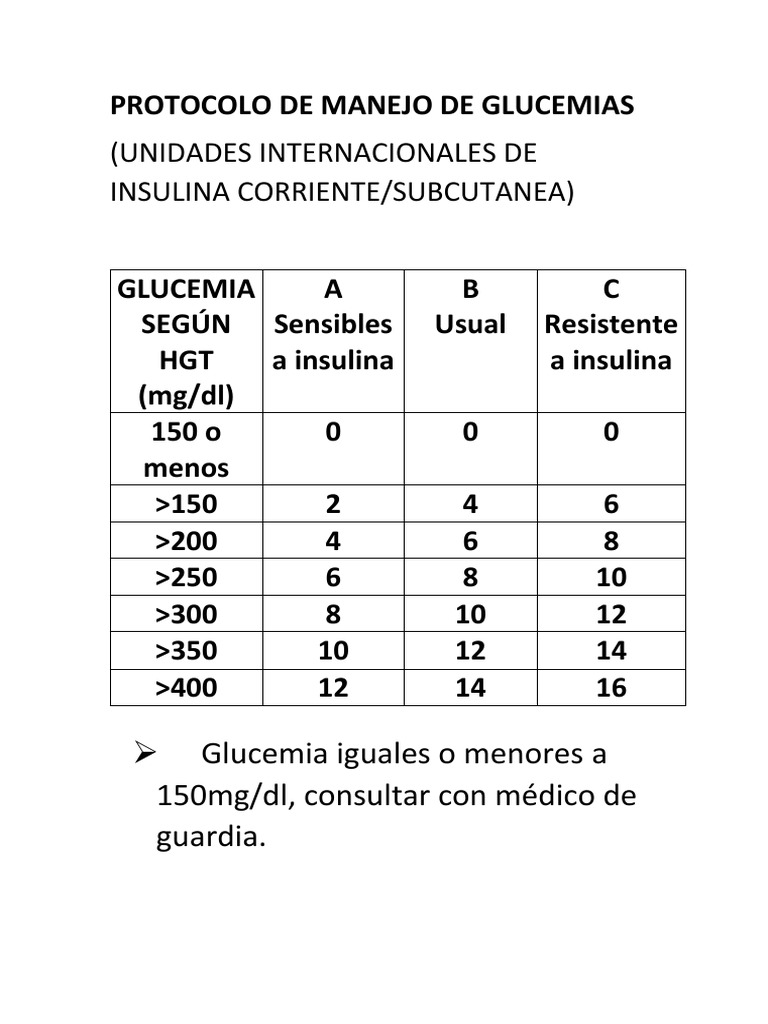 Protocolo de Glucemias e Insulina | PDF | Salud y bienestar