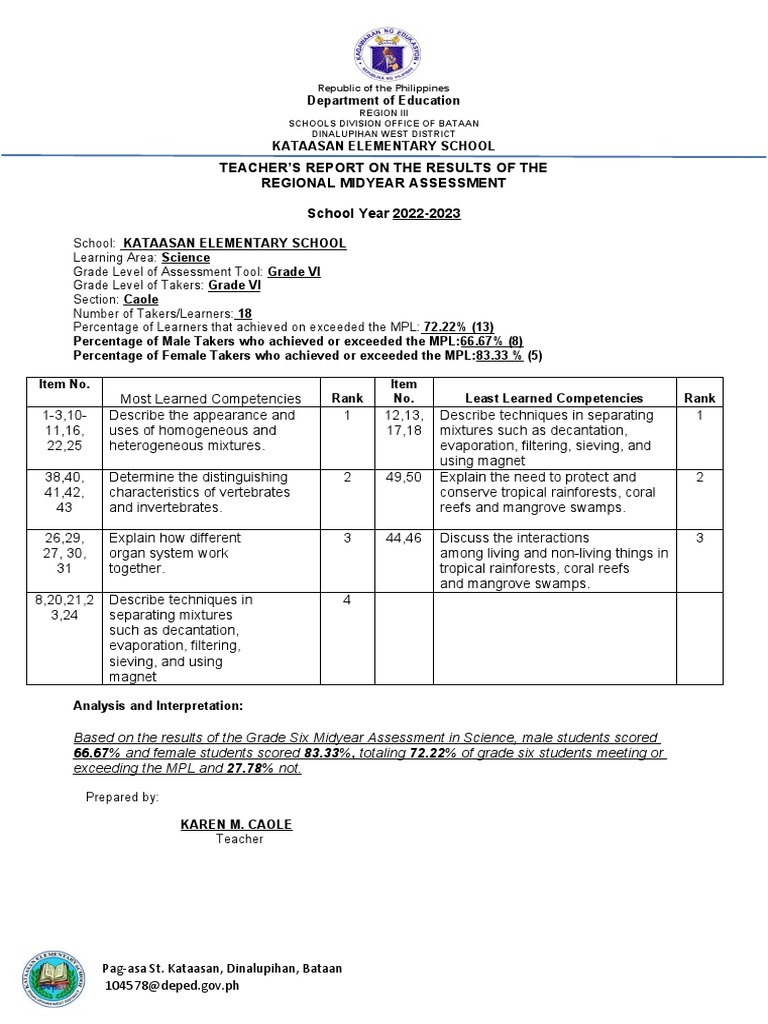 Report On The Result of The Midyear Assessment in Science | PDF