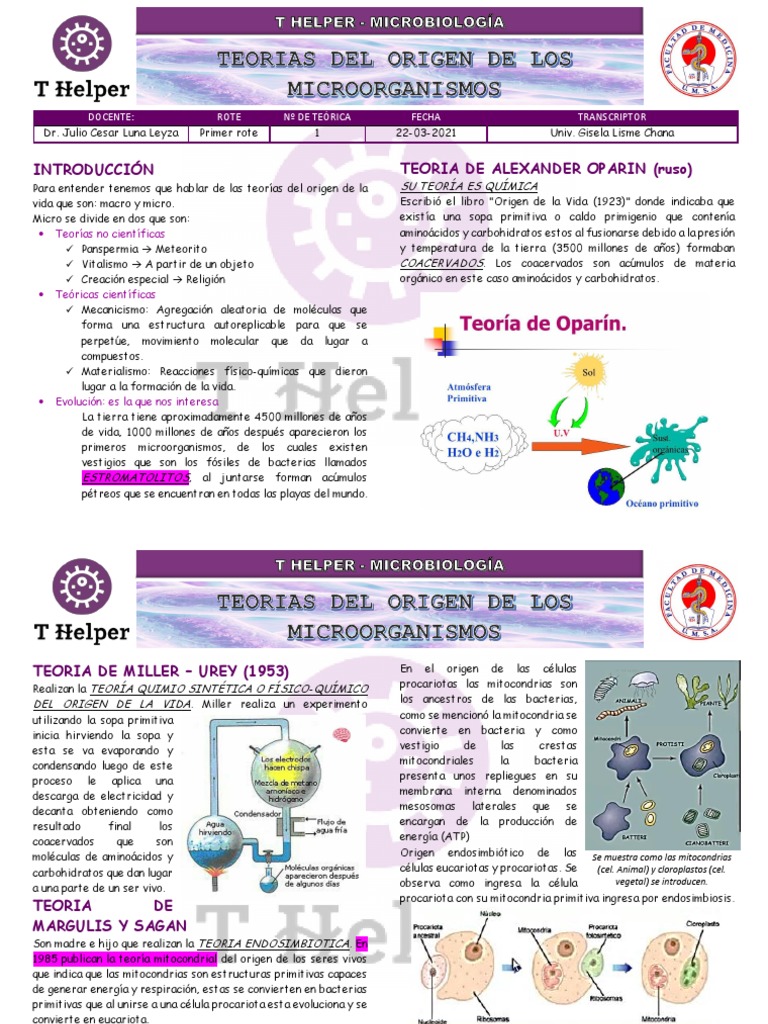 M1-T1. Teorias Del Origen de Los Microorganismos | PDF | Mitocondria ...