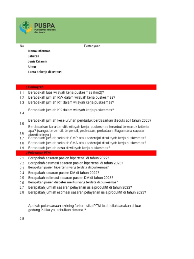 Data Assesment Awal Kota Cirebon Gabungan | PDF | Ilmu Sosial | Pengembangan Diri