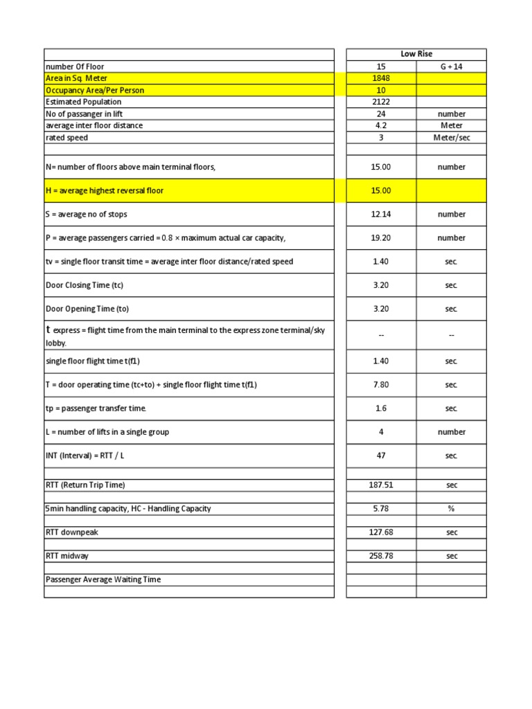 Lift Calculation | PDF | Elevator | Transport