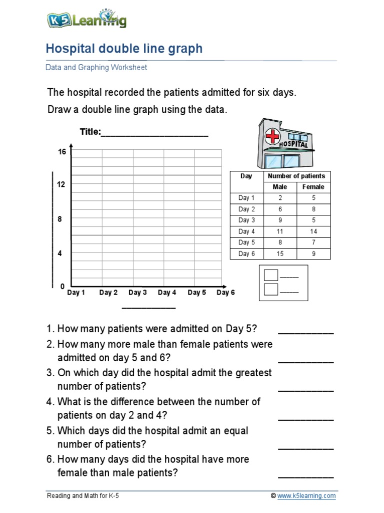 Hospital Double Line Graph Worksheet | PDF