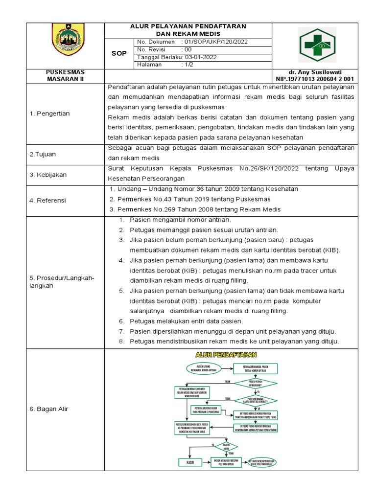 SOP Rekam Medis Dan Pendaftaran | PDF