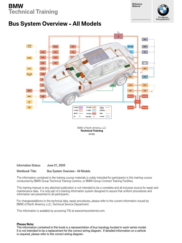00 - Bus Charts Cover | PDF