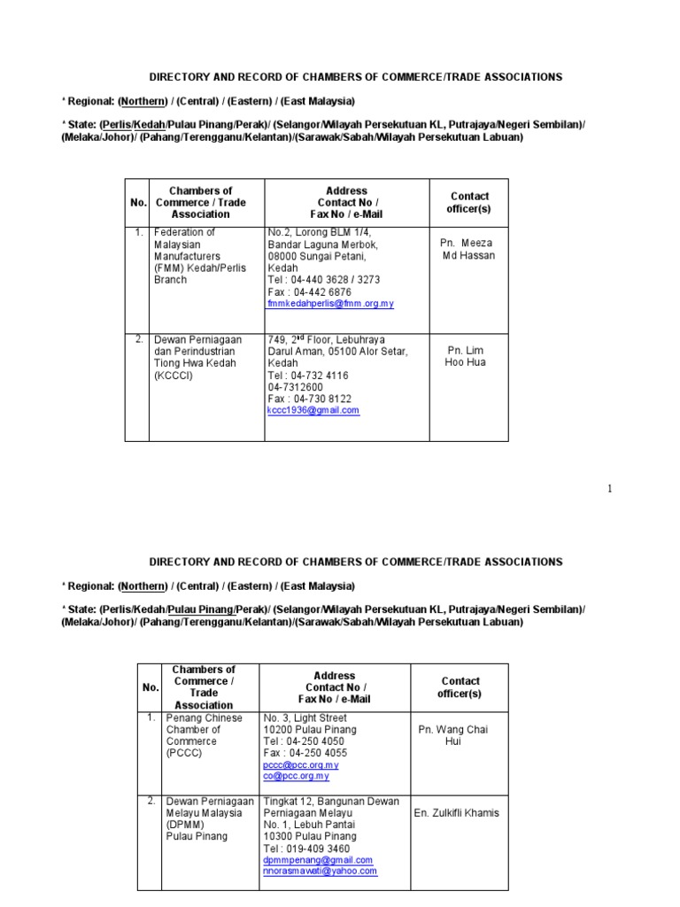 (SKPI) Directory Chamber of Commerce and Trade Associations | PDF