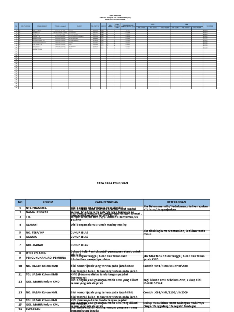 Form Pengajuan SHB-THB | PDF