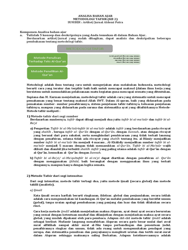Analisa Bahan Ajar Modul 4 KB 2 | PDF | Agama & Spiritualitas