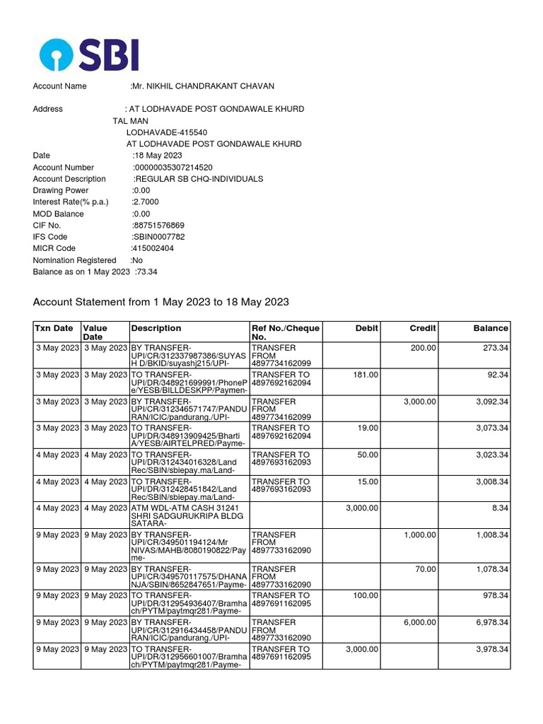 Nikhil C | PDF | Payments | Personal Finance