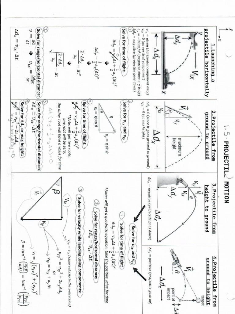 Projectile Motion Sheet | PDF