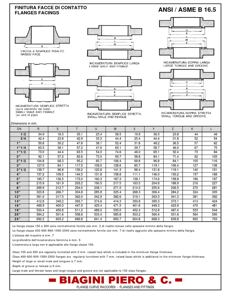 Catalogue Flange ANSI B 16.5 - Decrypted 38 | PDF