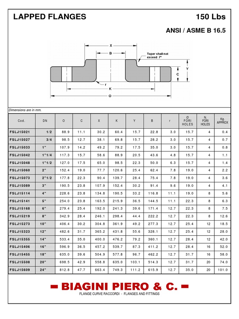 Lapped Flange ANSI B 16.5 - 150LBs | PDF