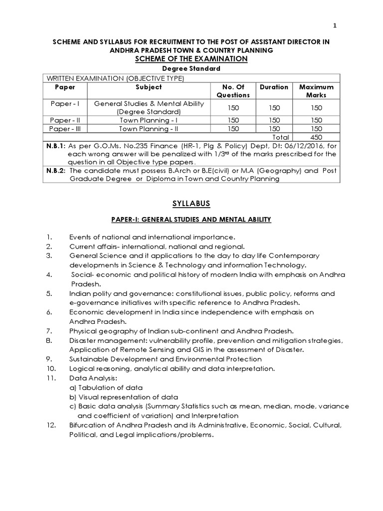 Assistant Director Town Planning Syllabus | PDF | Urban Planning ...
