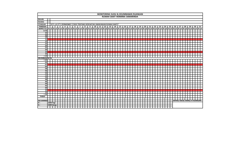 FORM SUHU DAN KELEMBAPAN.Smd ???️ - IGD | PDF