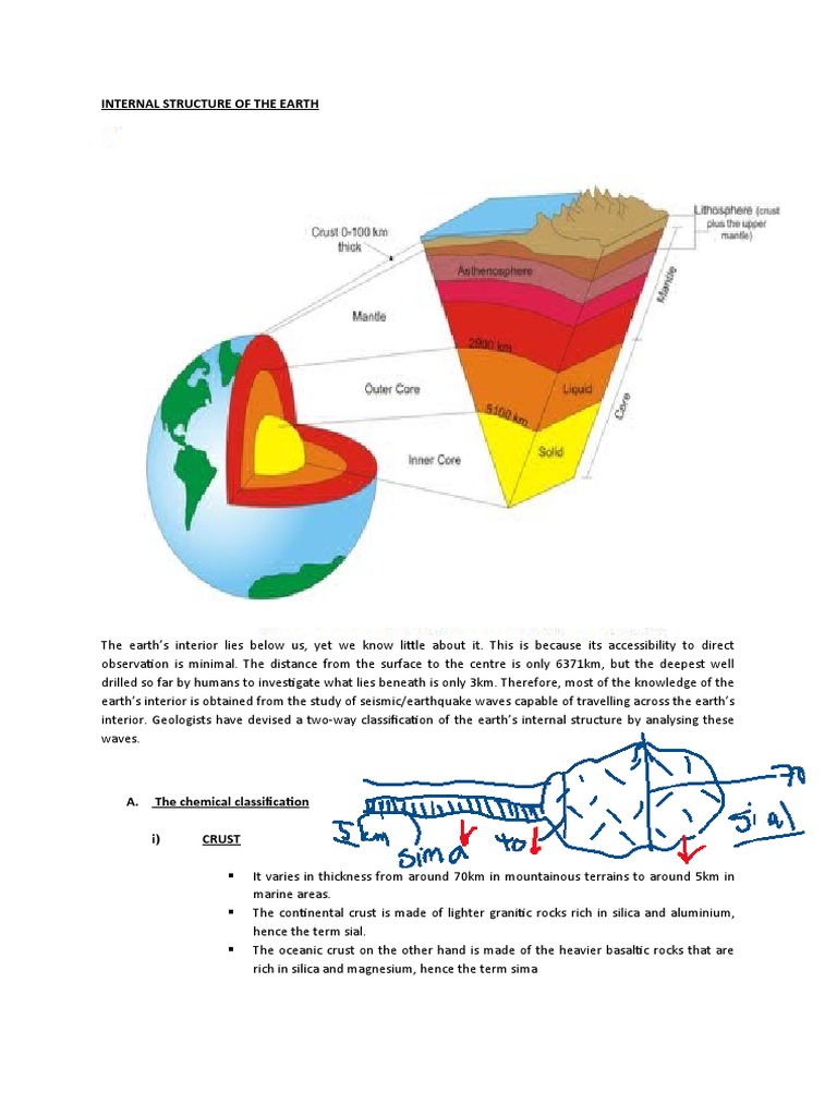 Internal Structure of The Earth | PDF