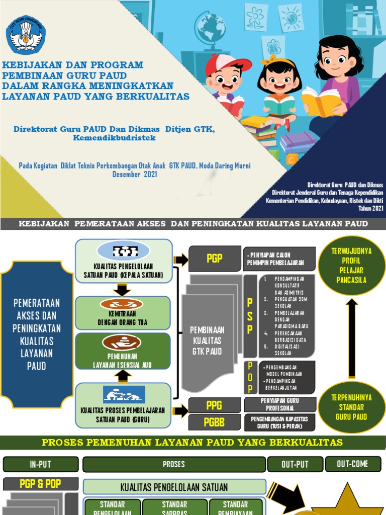Materi Kebijakan Guru Paud Dan Dikmas | PDF