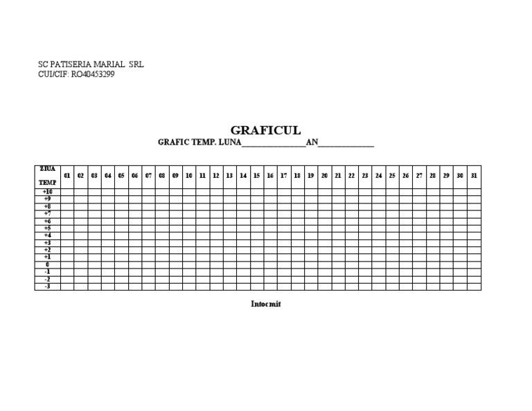Grafic Fridiger | PDF