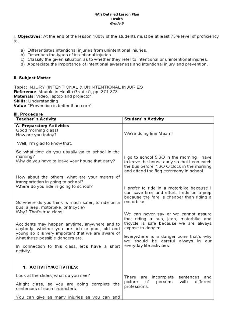Detailed Lesson Plan Health 9 | PDF | Bullying | Injury