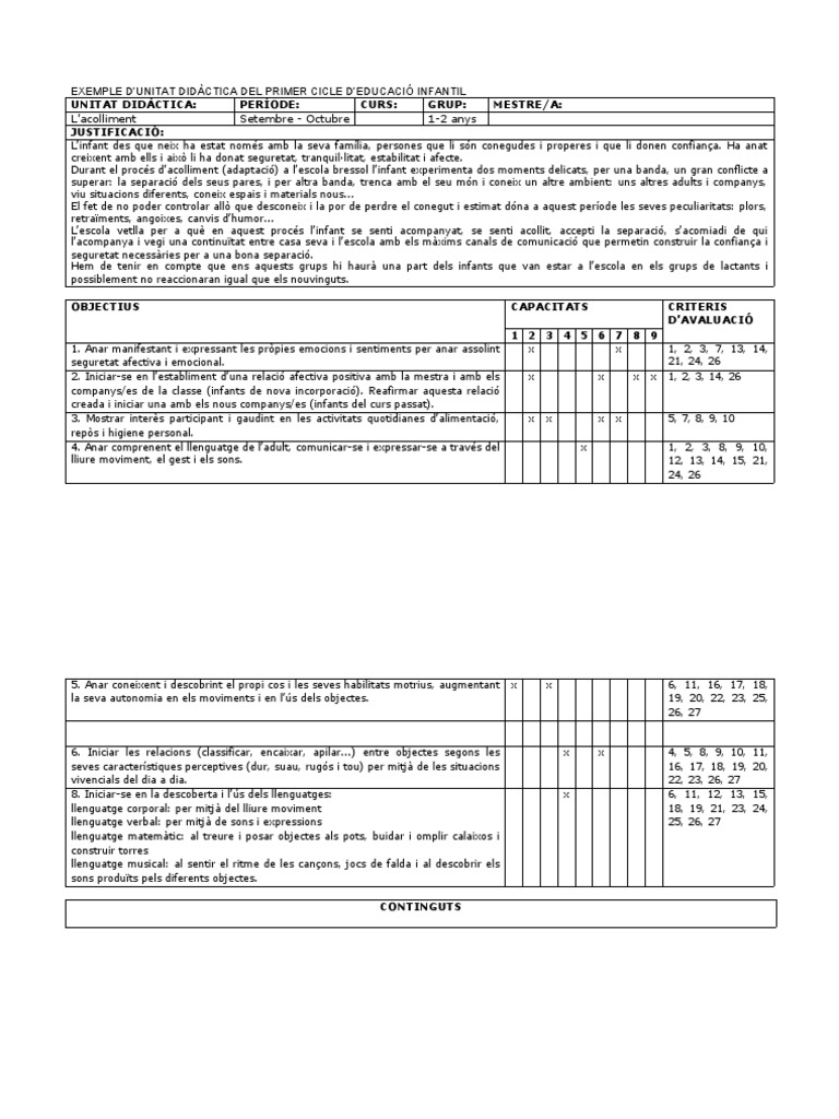 Unitat Didactica | PDF