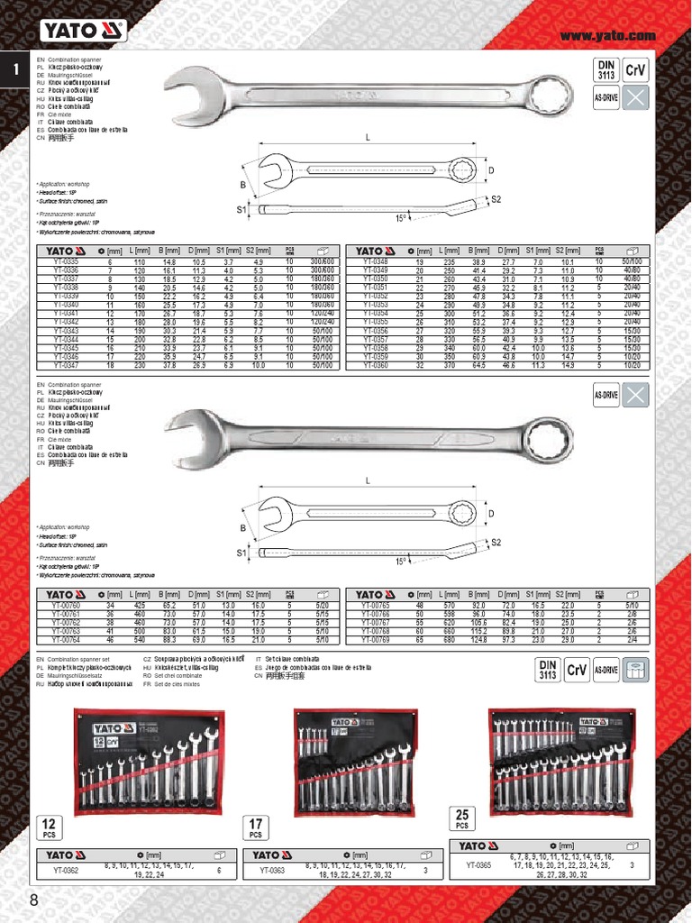 Katalog Yato 2023 | PDF
