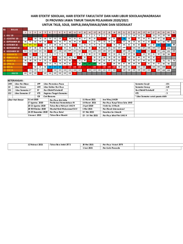 Kaldik Prov. Jatim TP 2020-2021 | PDF