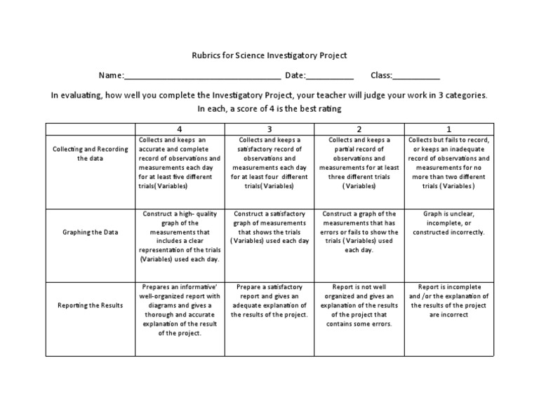 Rubrics For Science Investigatory Project | PDF