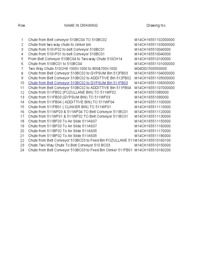 Chute and Conveyor Drawing List | PDF