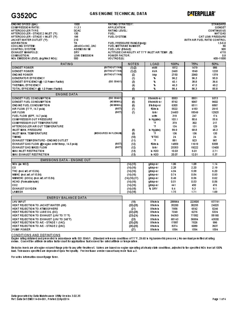 8635 g3520c | PDF | Altitude | Engines