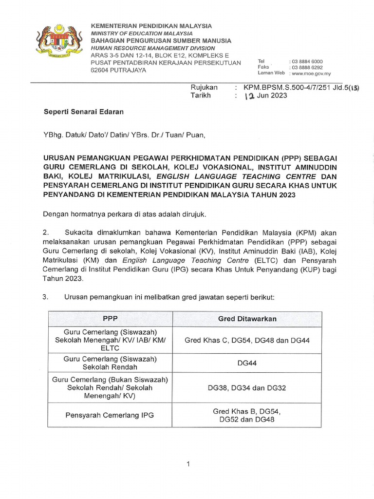 Iklan GCPC Tahun 2023 | PDF