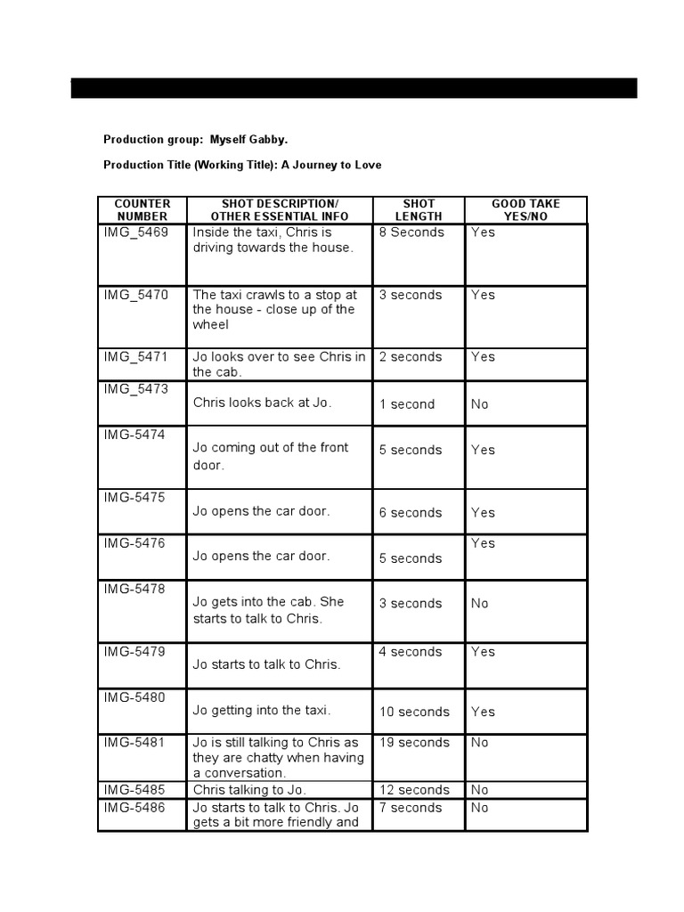 Trailer - Logging Sheet | PDF