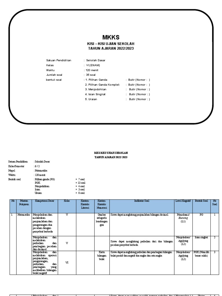 Kisi-Kisi Asesmen Sumatif Matematika MKKS | PDF