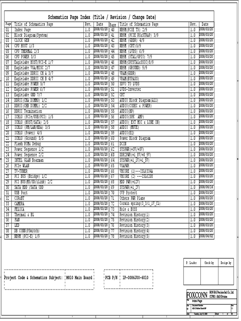 Sony Vaio (Foxconn M810) MBX-197 | PDF