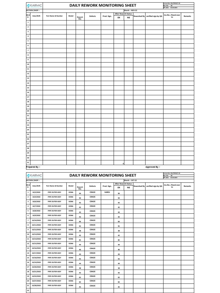 Kel-Prod-F-02 Rework Monitoring Sheet | PDF