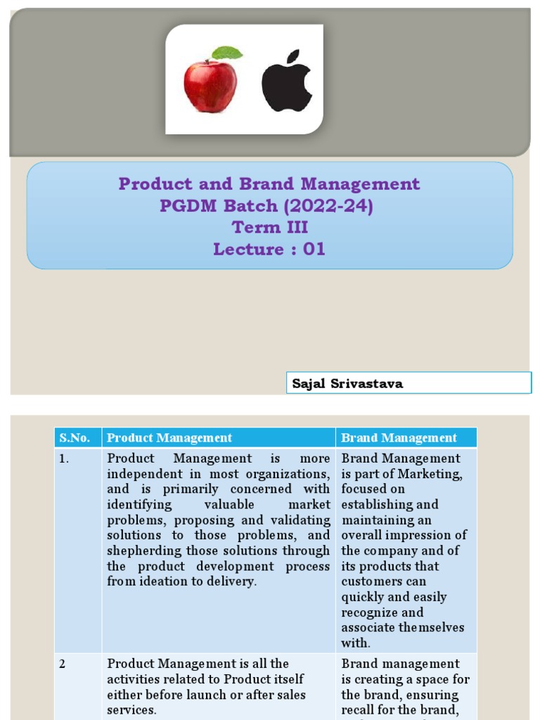 Lecture 1 PBM Unit 1 | PDF