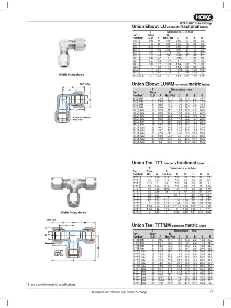 Union Tee - Hoke TTT | PDF | Mechanical Engineering