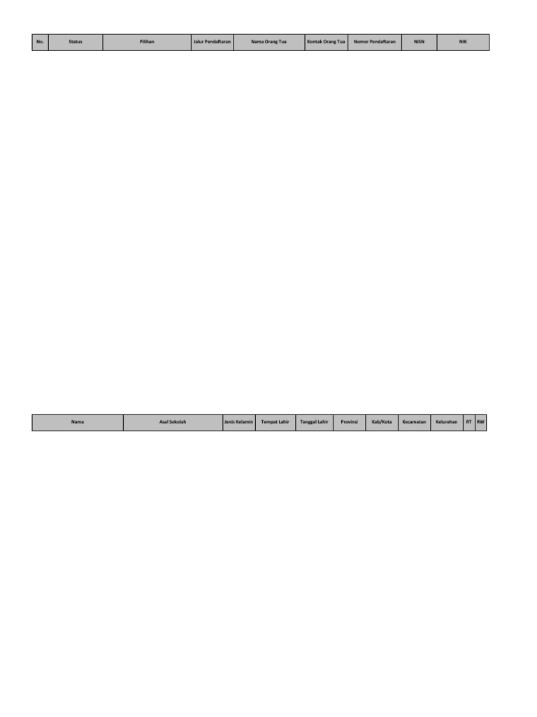 Format Laporan Data Sekolah Rapor | PDF