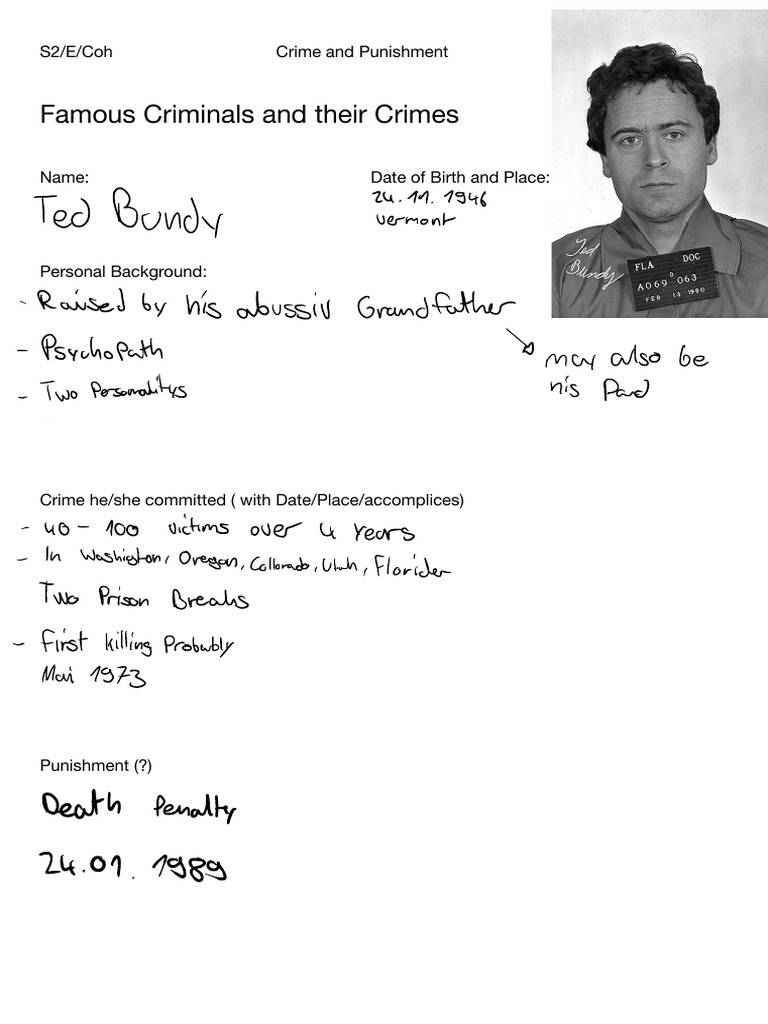 Ted Bundy | PDF