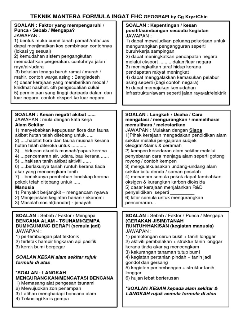 Mantera & Teknik P Fahuco Geo SPM | PDF
