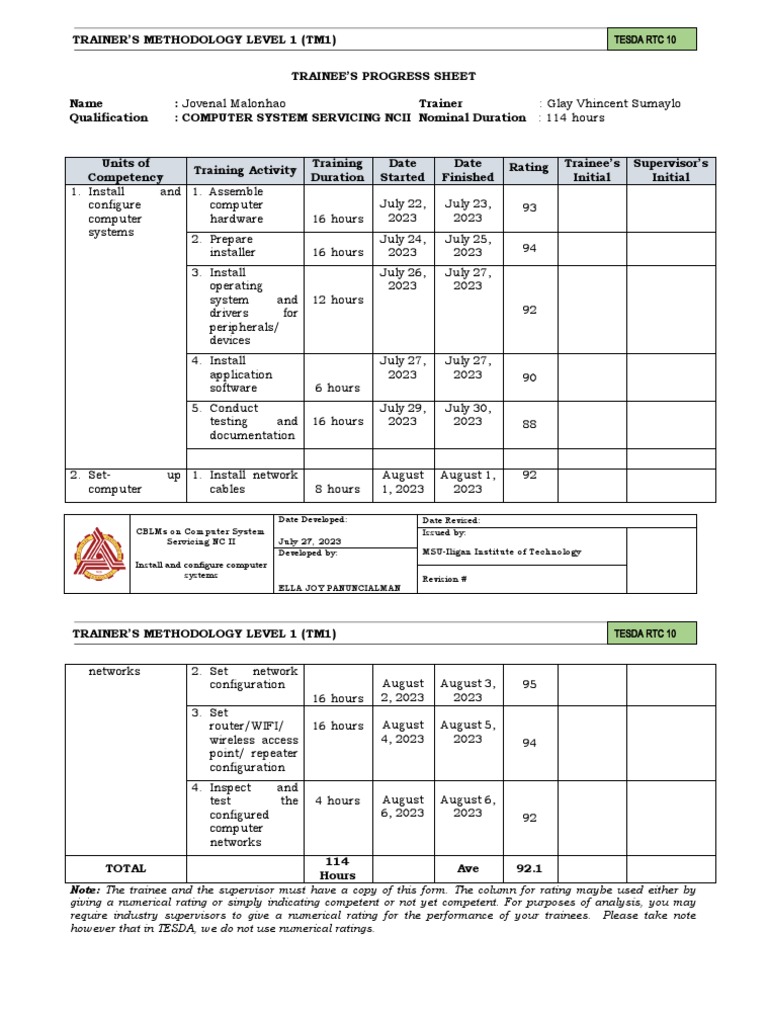 Trainees Progress Sheet Panuncialman | PDF | Manufactured Goods ...