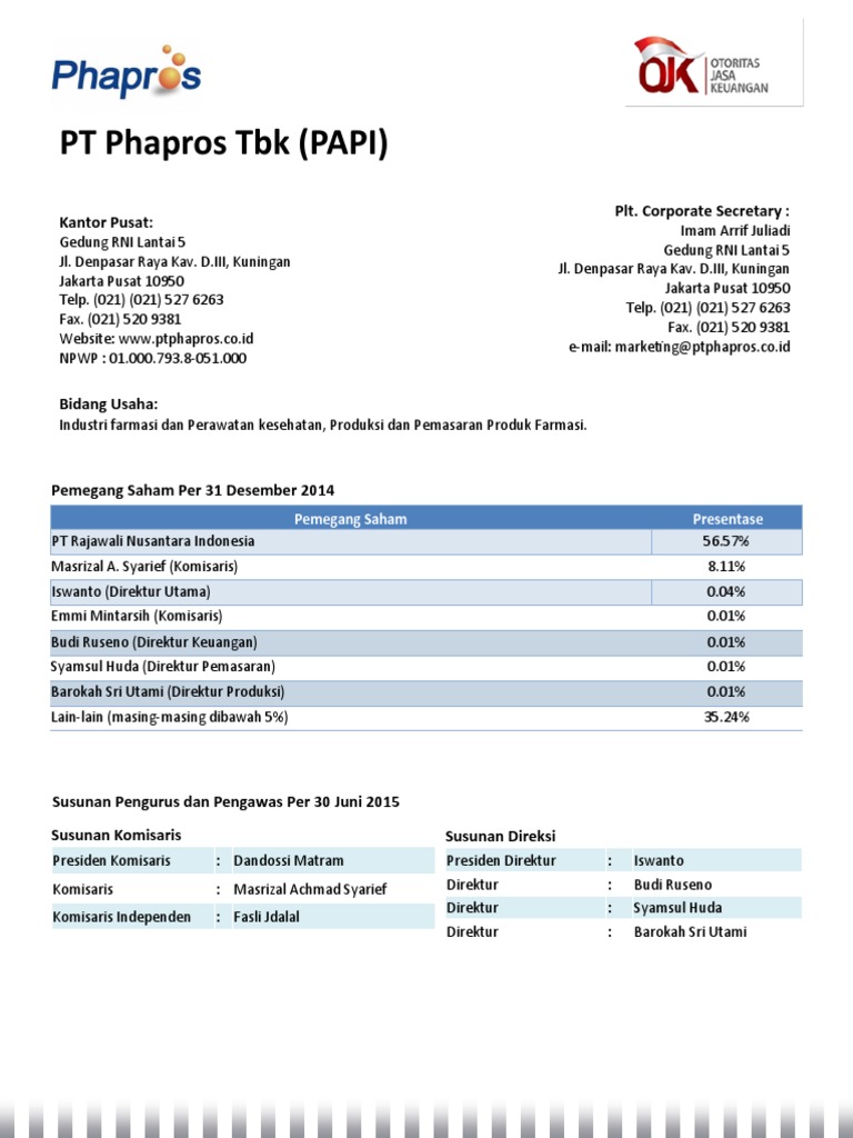 Phapros TBK (PAPI) | PDF