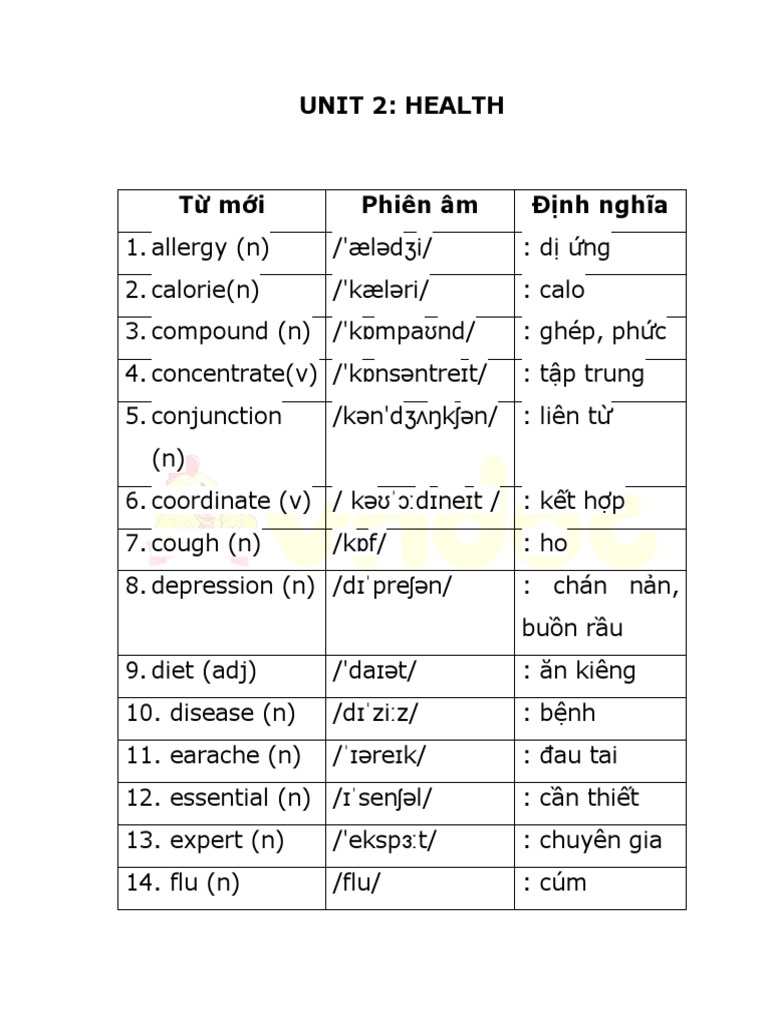Unit 2 - Health Vocabulary | PDF