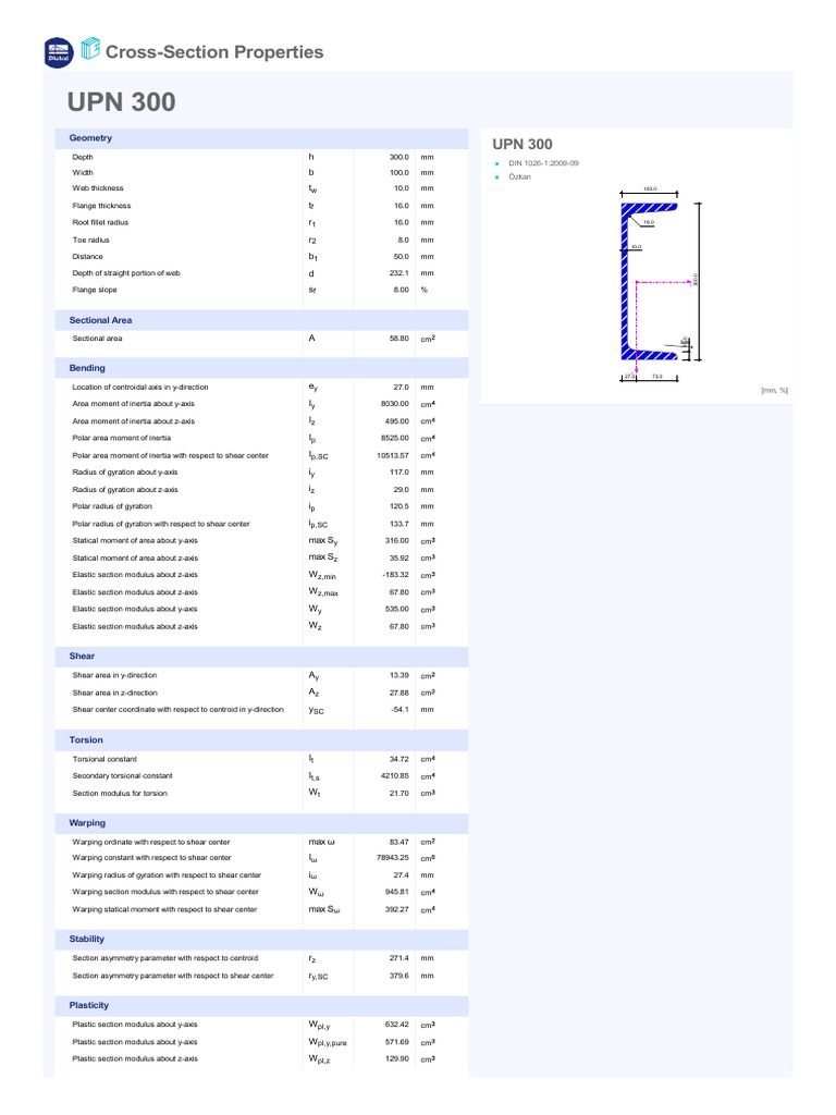 Upn 300 | Download Free PDF | Structural Engineering | Civil Engineering